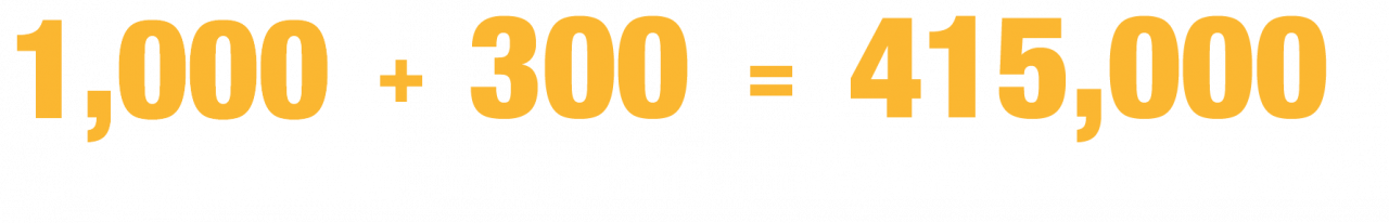 Leket Israel USA - American Friends of Leket Israel